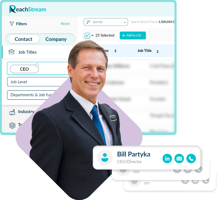 CEO Email List | 1.5M+ ESP-Verified CEO Email Addresses