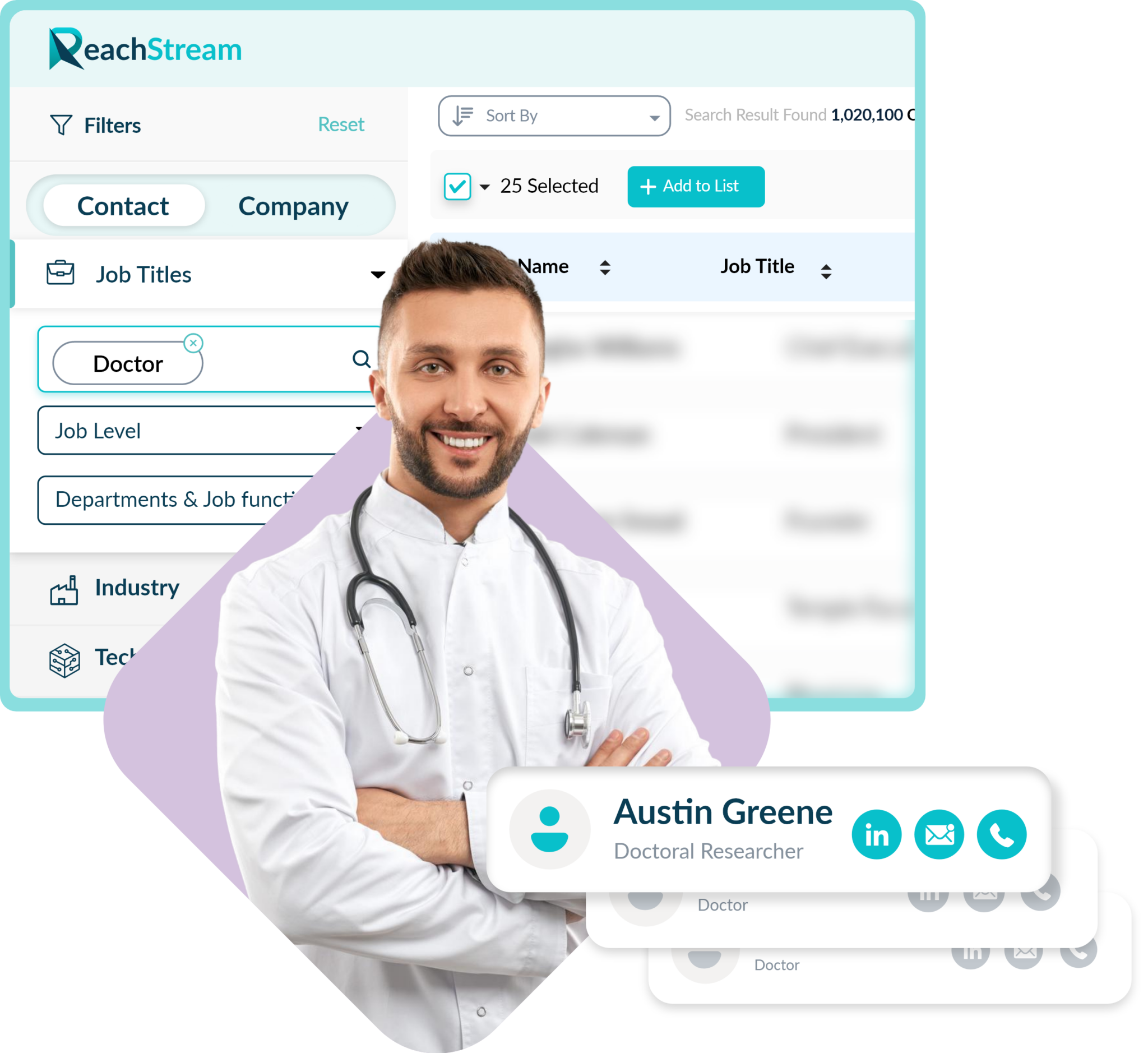 Doctors Email List | 100% Accurate Mailing address List